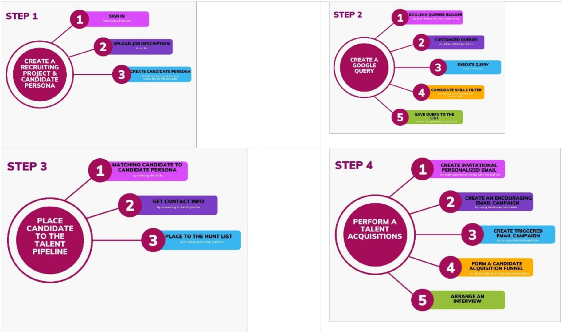 Lightweight and Routine Replacement Solution in the Hunt for High-Tech ...